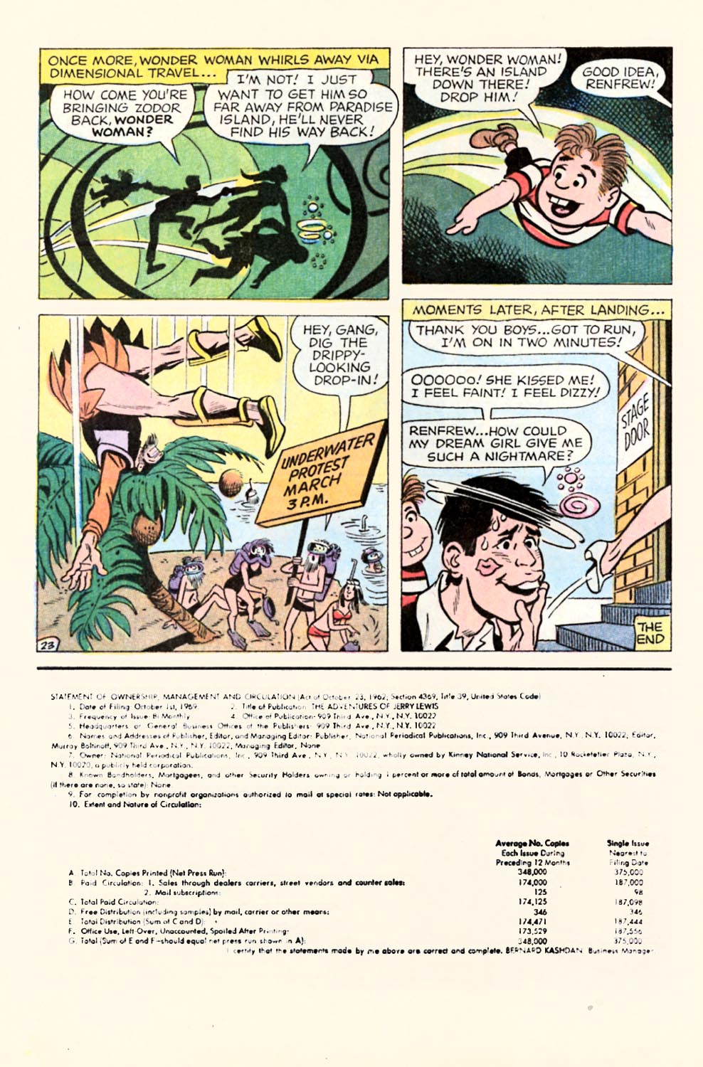 Lost Crossovers: Jerry Lewis Meets Wonder Woman – The Tom Brevoort ...